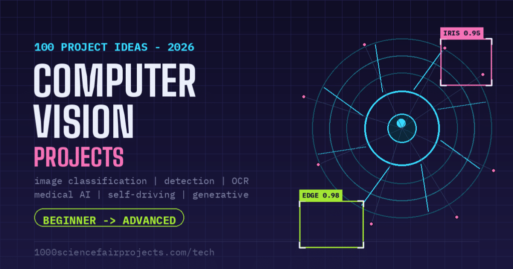 100 Computer Vision Projects With Ideas & Tools (2026 Guide)